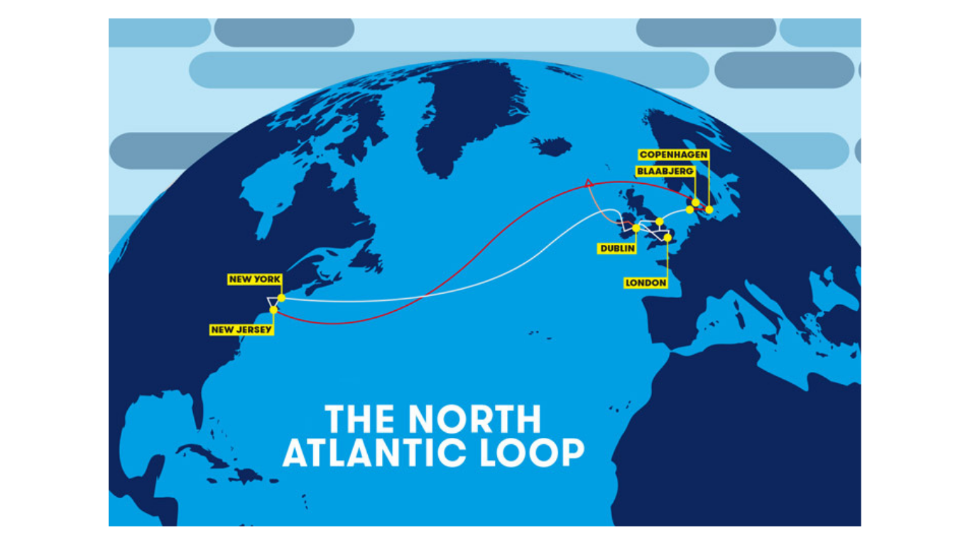 Aqua Comms, Bulk Fiber Networks and Meta complete Havhingsten cable ...