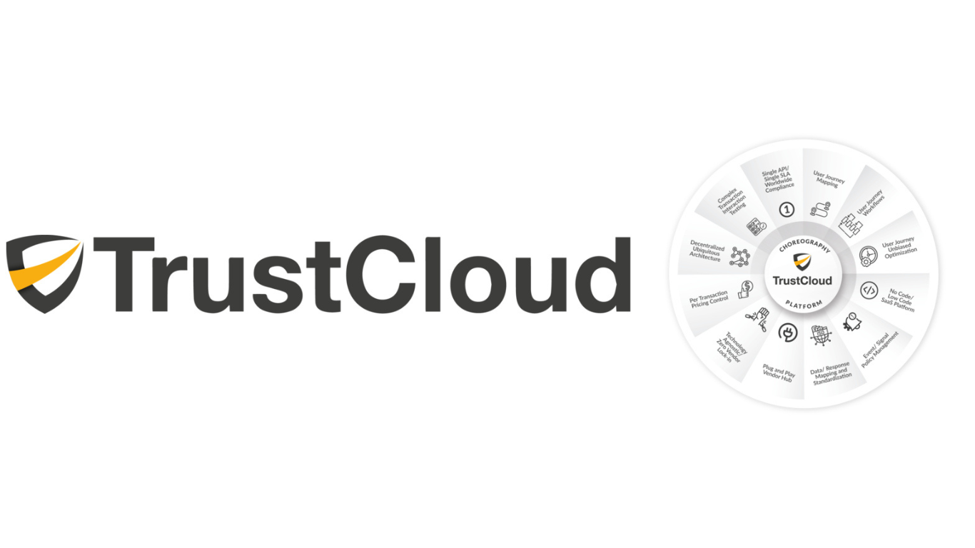 Branddocs acquires and merges with TrustCloud » World Business Outlook