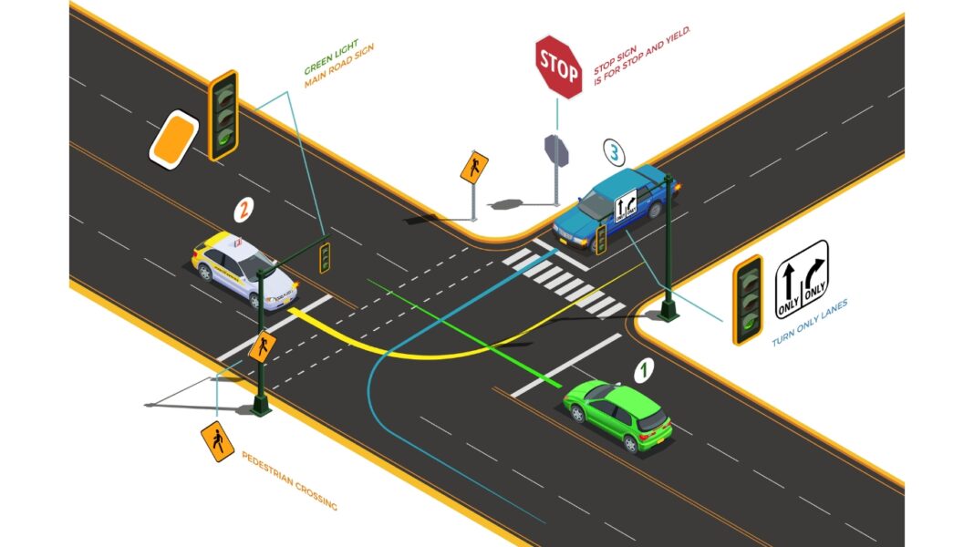 IoT and Road Safety: How Technology is Making Our Roads Safer » World ...