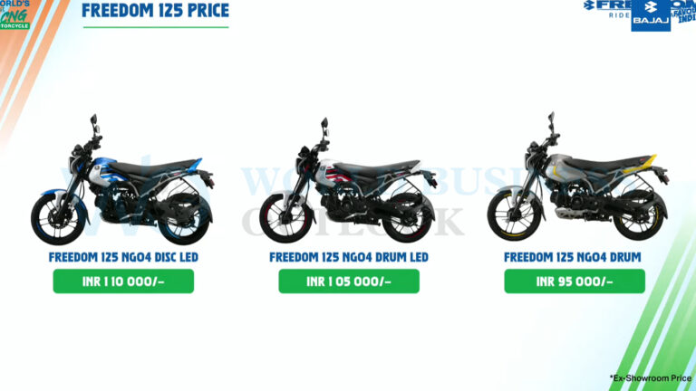 Bajaj Auto unveils World’s First CNG Motorcycle Bajaj Freedom 125 at ...