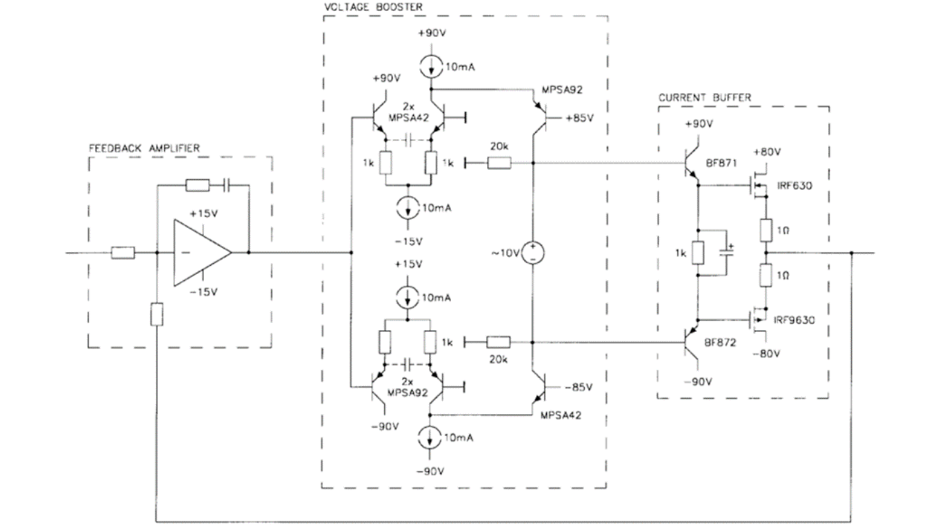 Linear Amplifier: Working, Circuit and Types » World Business Outlook