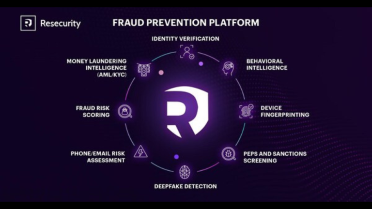 Resecurity Unveils Advanced AI-powered Fraud Prevention Platform ...
