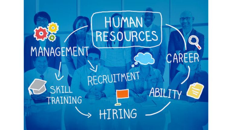 The Evolution of HR from Administrative Function to Strategic Partner ...